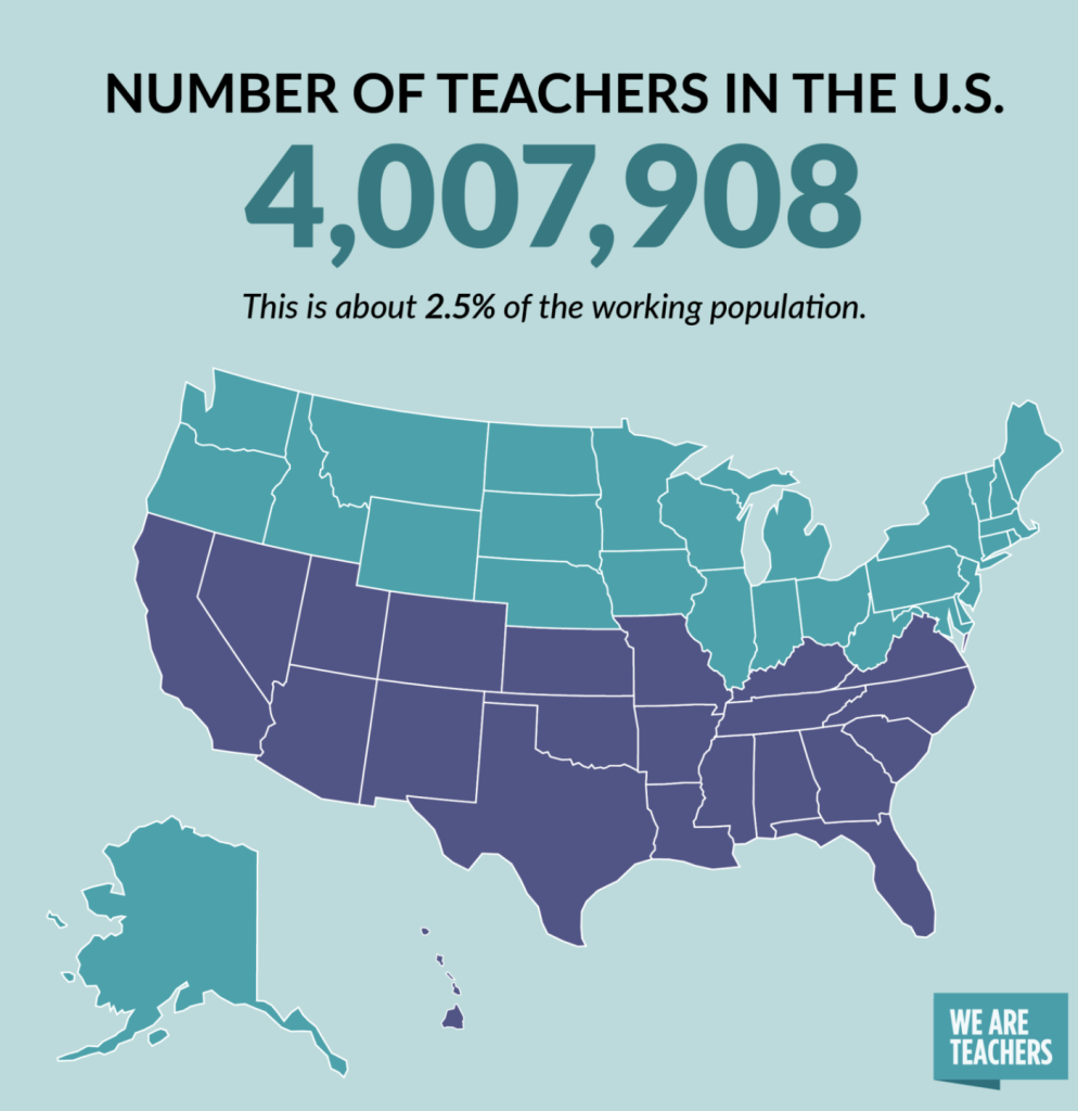 Education Fact Sheet - HonuaTreEAI Entrepreneur Affiliates